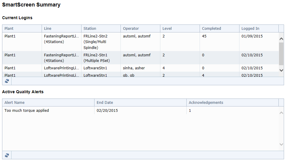 PINpoint V.4.10 User Guide